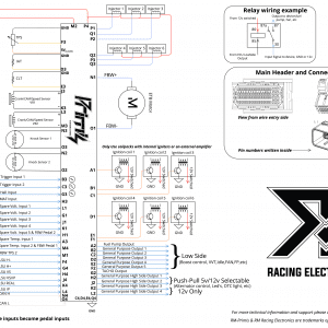 RM-Primis: Ultimate Universal Standalone ECU | RM Racing Electronics